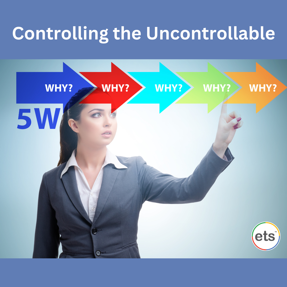 Controlling the Uncontrollable - ets